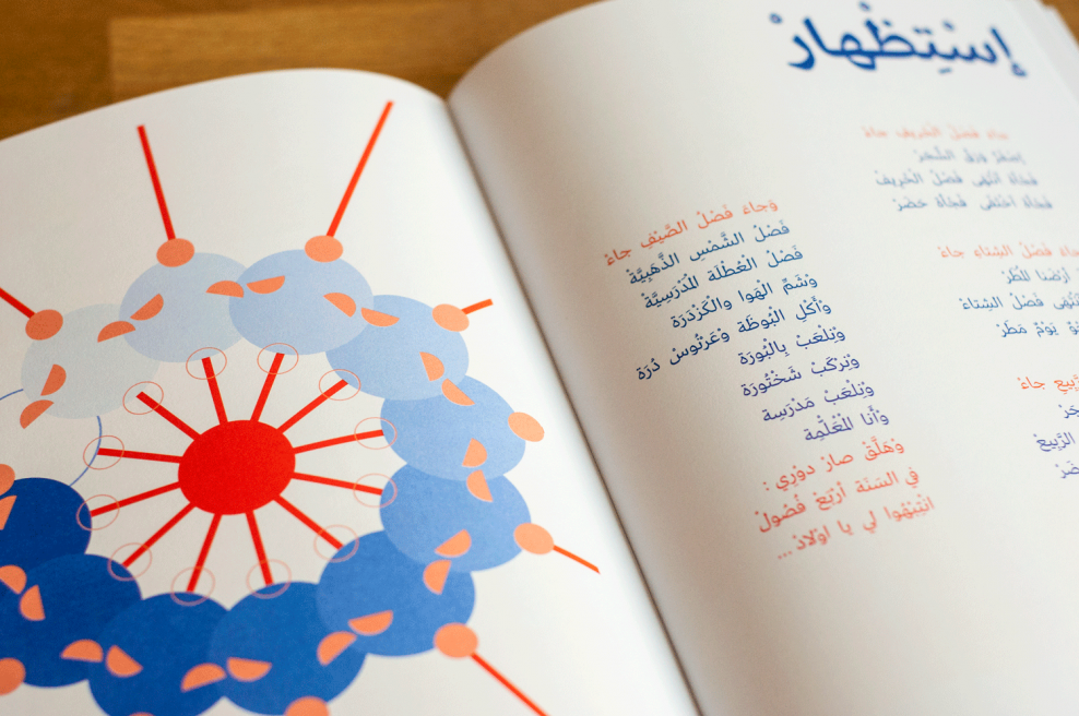 TPTQ Arabic: Our fonts in children's books
